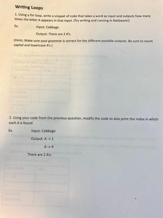 Solved Writing Loops 1. Using a for loop, write a snippet of | Chegg.com