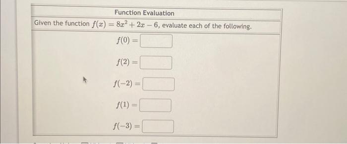 Solved Function Evaluation Given the function f(x)=8x2+2x−6, | Chegg.com