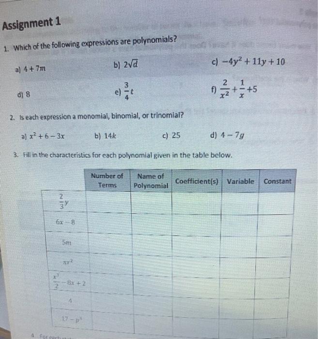 Solved which are polynomials, is each expression a monomial, | Chegg.com