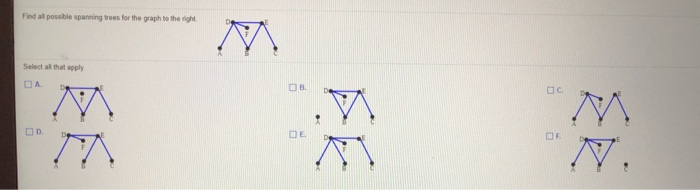 Solved Find all possible spanning trees for the graph to the | Chegg.com