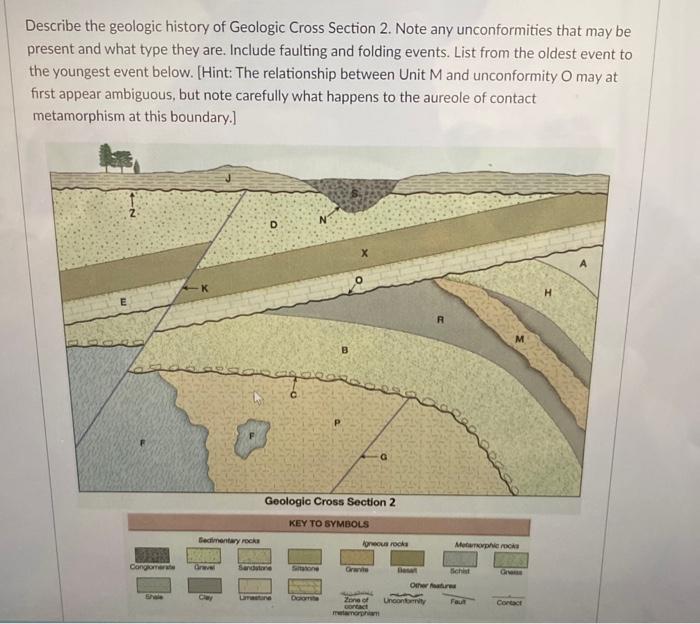 Solved Describe the geologic history of Geologic Cross | Chegg.com