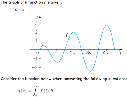 Solved (a) At what values of x do the local | Chegg.com