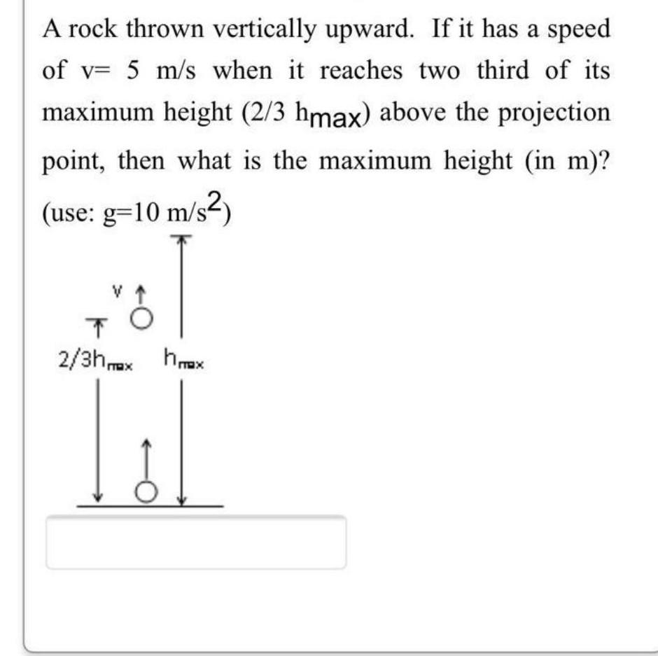 Solved A rock thrown vertically upward. If it has a speed of | Chegg.com