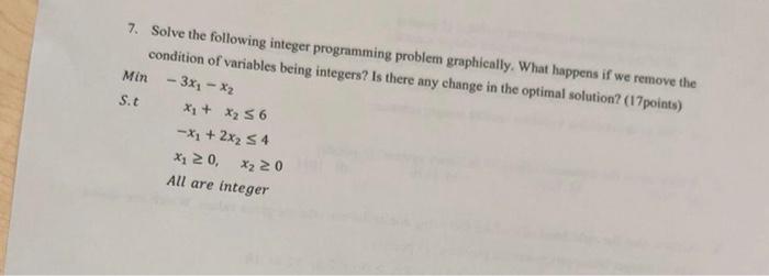 Solved 7 Solve The Following Integer Programming Problem 