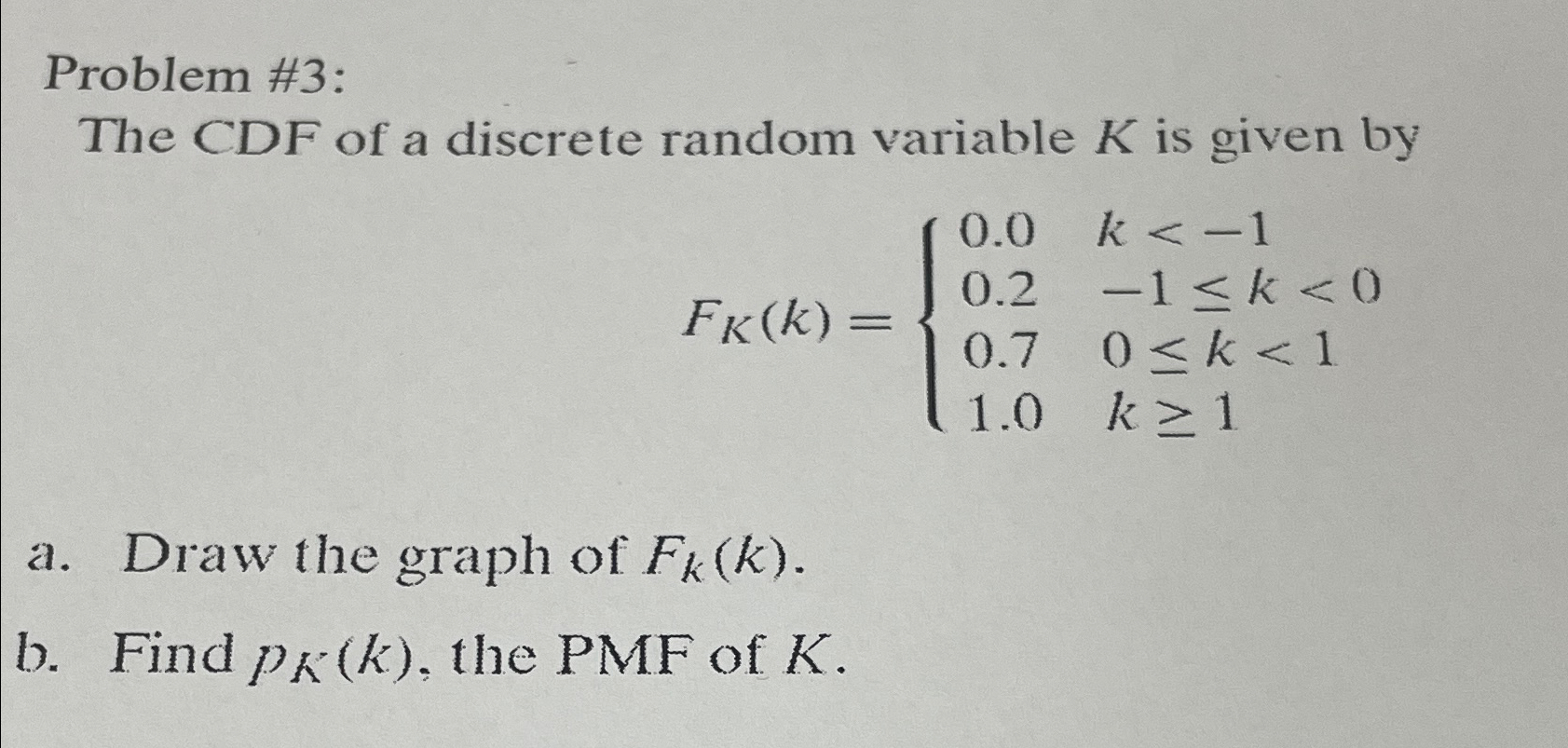 Solved Problem #3:The CDF of a discrete random variable K | Chegg.com