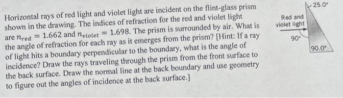 Solved Horizontal rays of red light and violet light are | Chegg.com