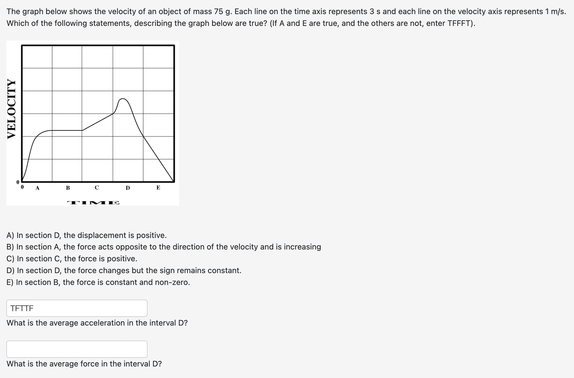 The graph below shows the velocity of an object of | Chegg.com