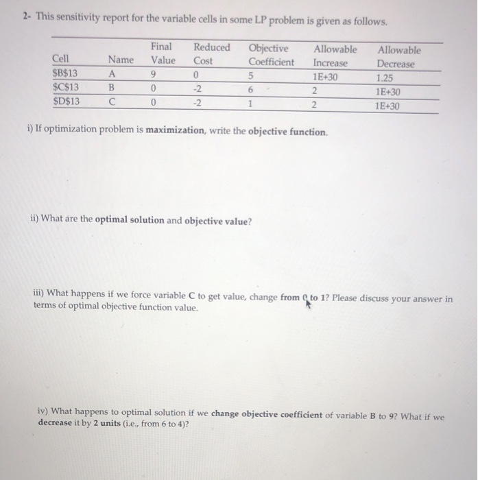Solved 2- This sensitivity report for the variable cells in | Chegg.com