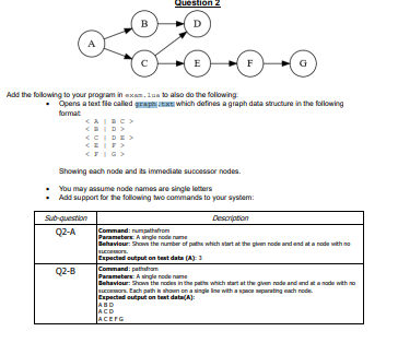 Solved • ﻿Opens a text file called graph.txt which defines a | Chegg.com