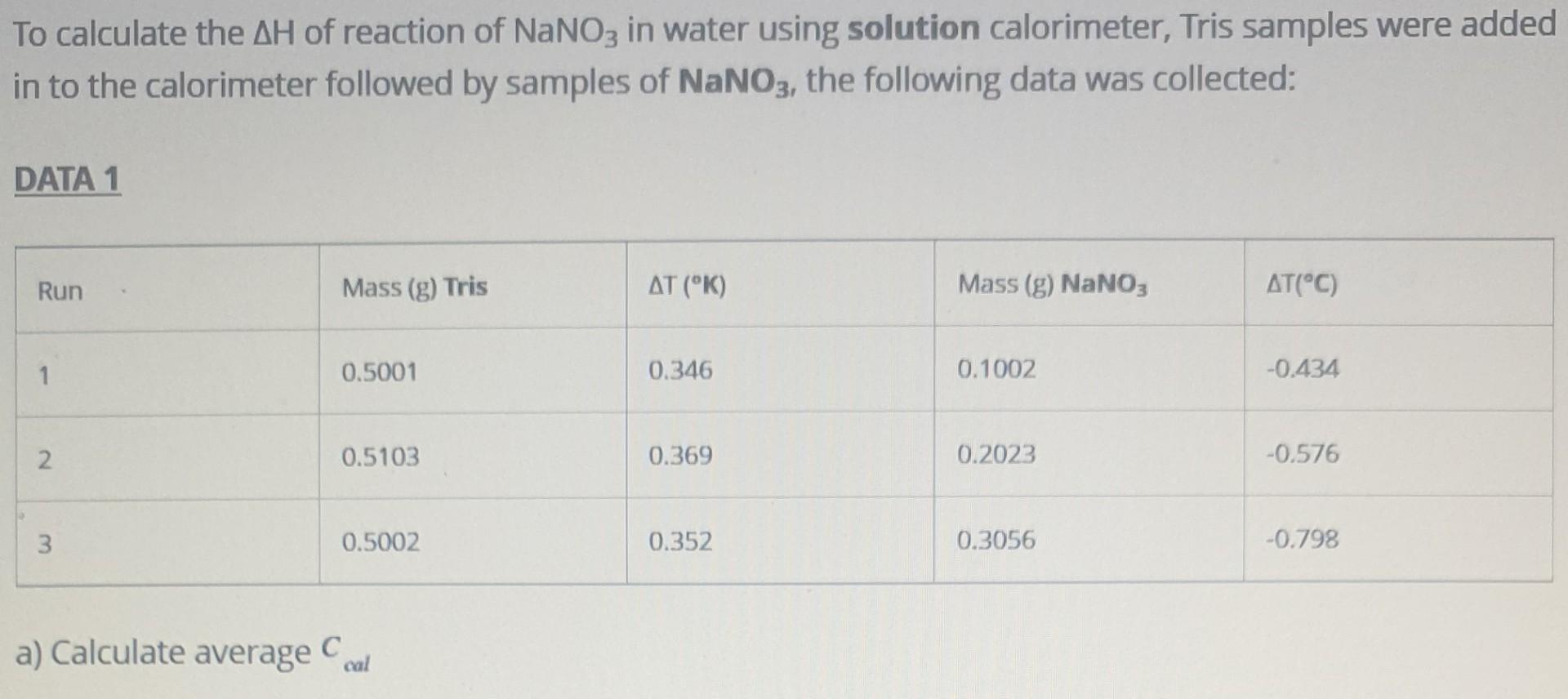Solved To calculate the AH of reaction of NaNO3 in water | Chegg.com