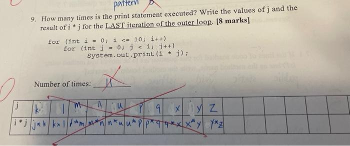 Solved 9. How many times is the print statement executed? | Chegg.com
