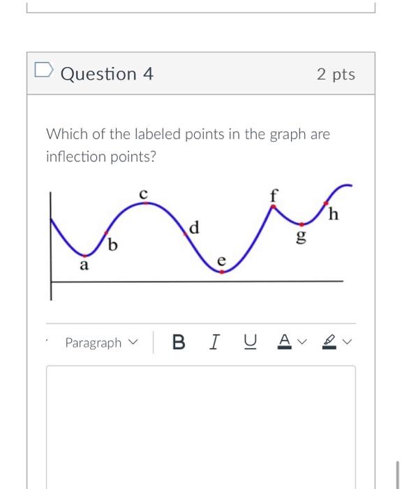 Solved Which of the labeled points in the graph are | Chegg.com