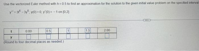 Solved Use the vectorized Euler method with h=0.5 to find an | Chegg.com