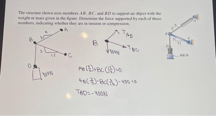 Solved The structure shown uses members AB,BC, and BD to | Chegg.com