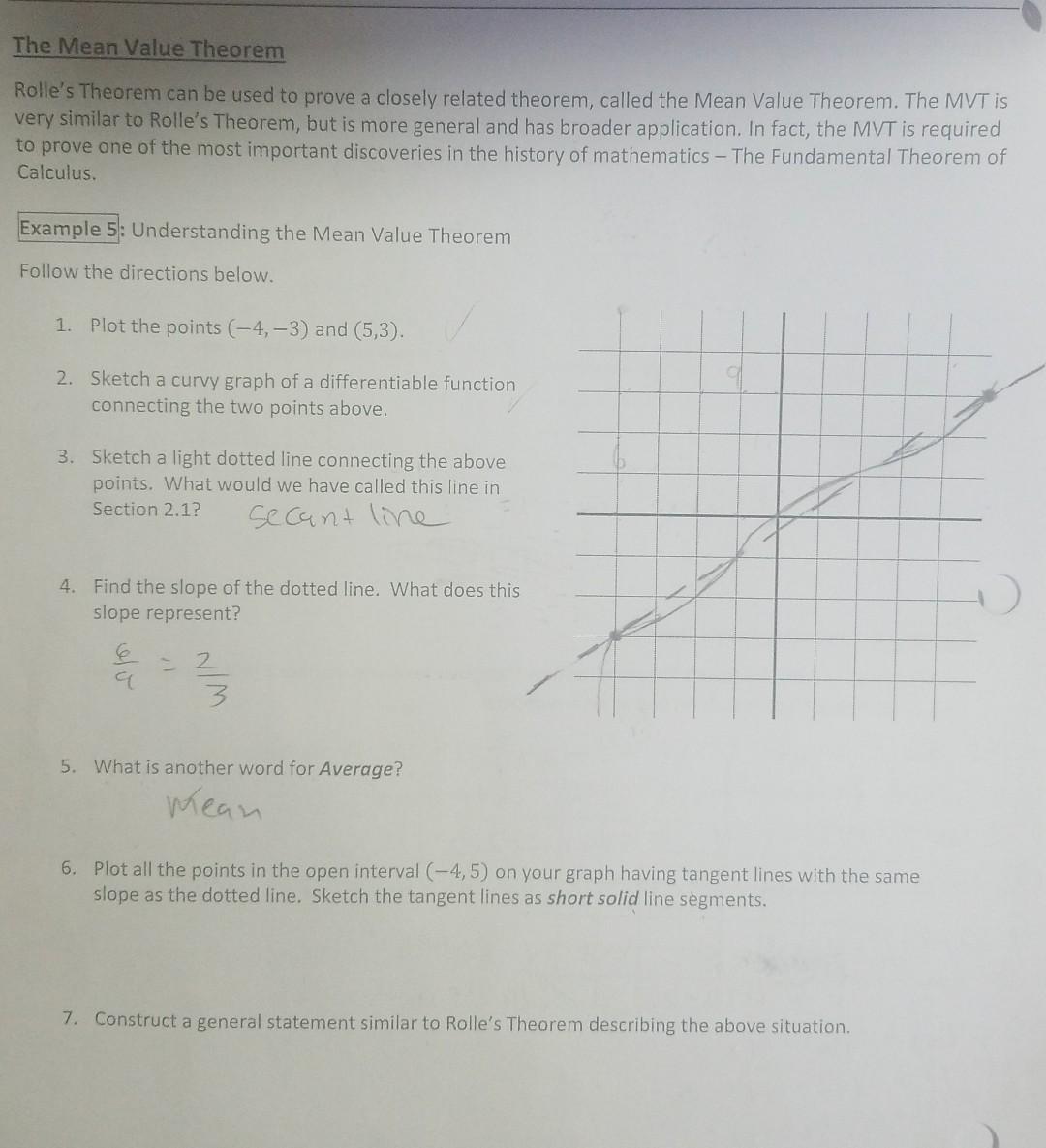 Solved The Mean Value Theorem Rolle's Theorem can be used to | Chegg.com