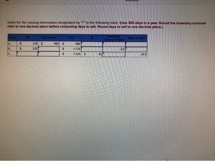 Solved Solve for the missing information designated by "?" | Chegg.com