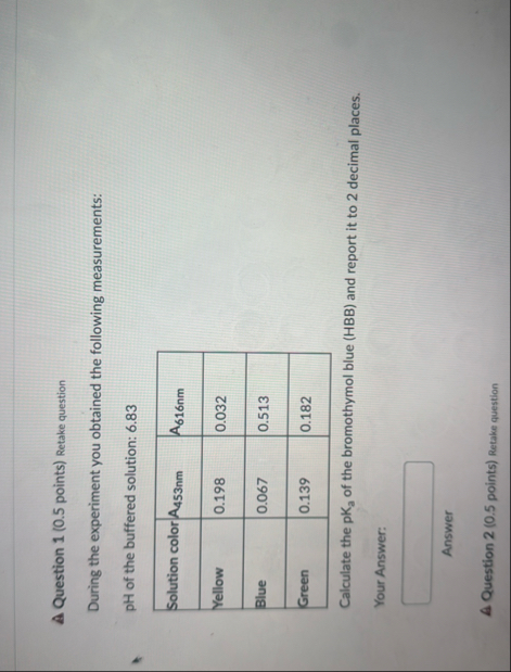 Solved Question 1 ( 0.5 ﻿points) ﻿Retake questionDuring the | Chegg.com