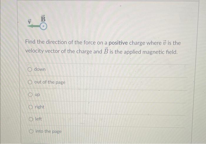 Solved Find the direction of the force on a positive charge | Chegg.com