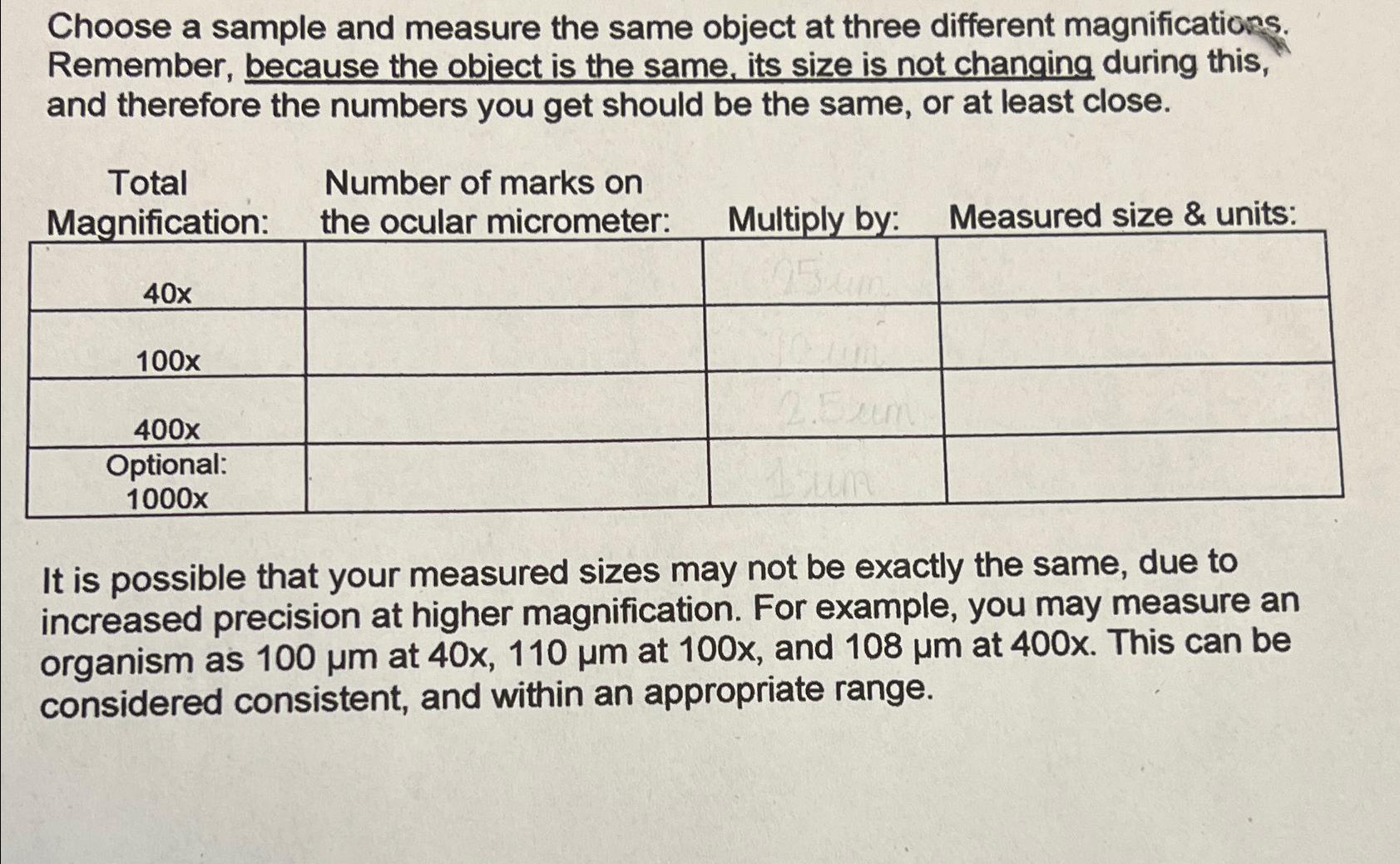 Solved Choose a sample and measure the same object at three | Chegg.com