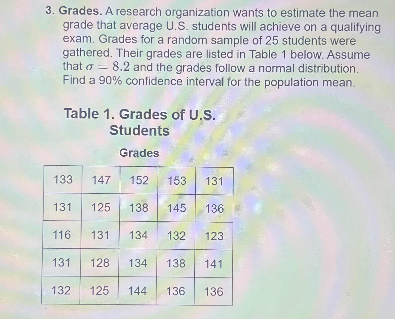 Solved Grades. A research organization wants to estimate the | Chegg.com