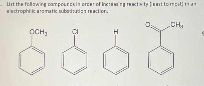 Solved List the following compounds in order of increasing | Chegg.com