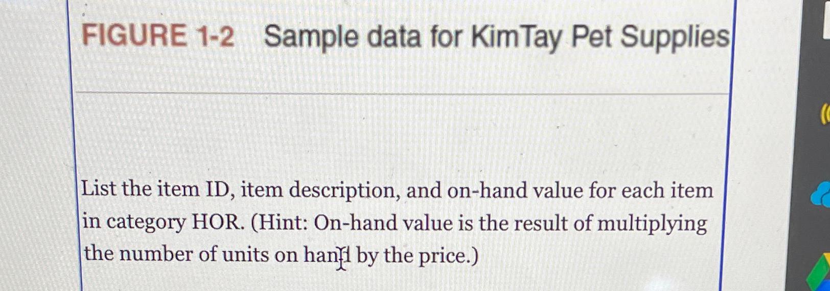 Solved FIGURE 1-2 ﻿Sample data for KimTay Pet SuppliesList | Chegg.com