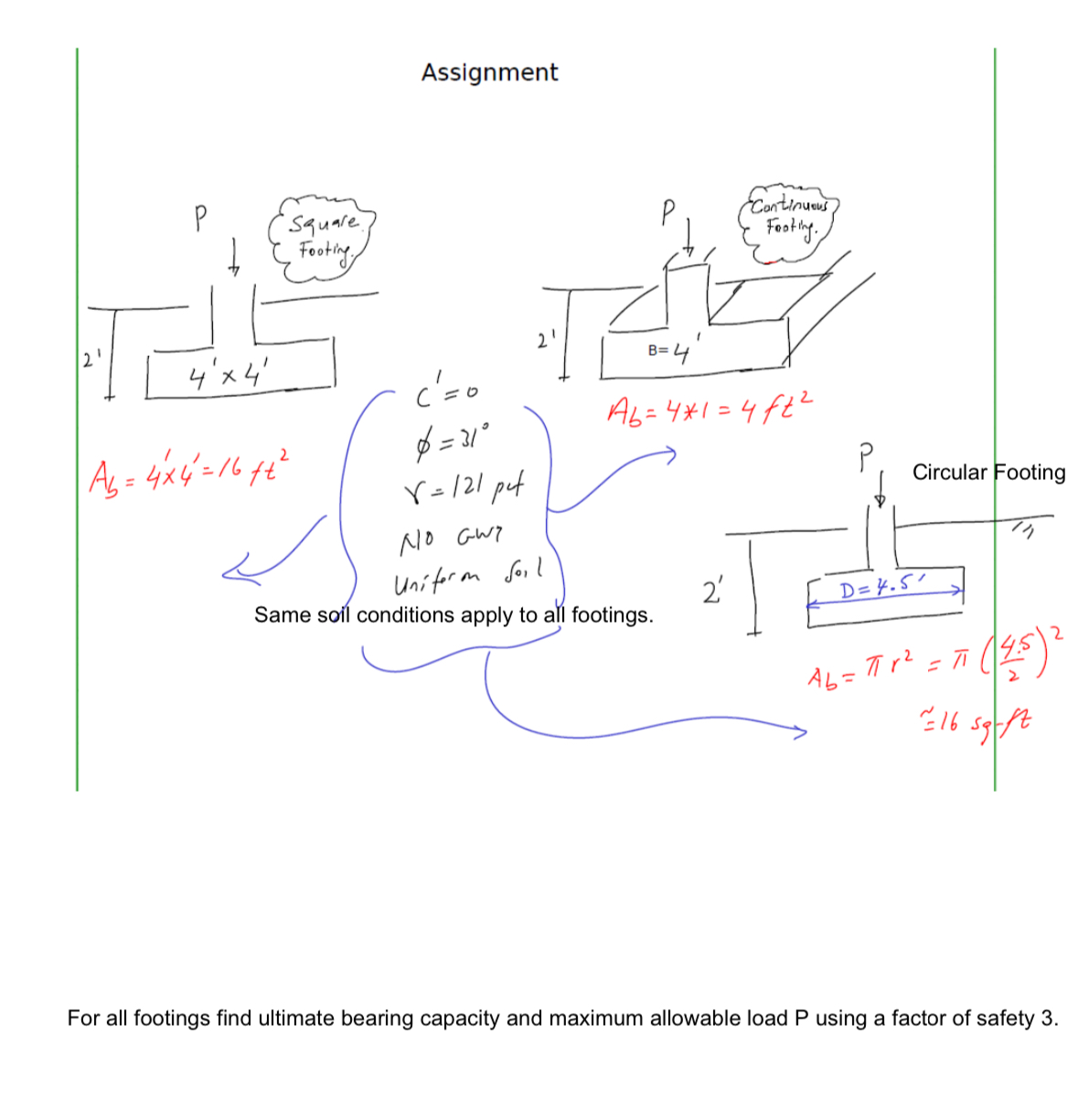 Solved For all footings find ultimate bearing capacity and | Chegg.com