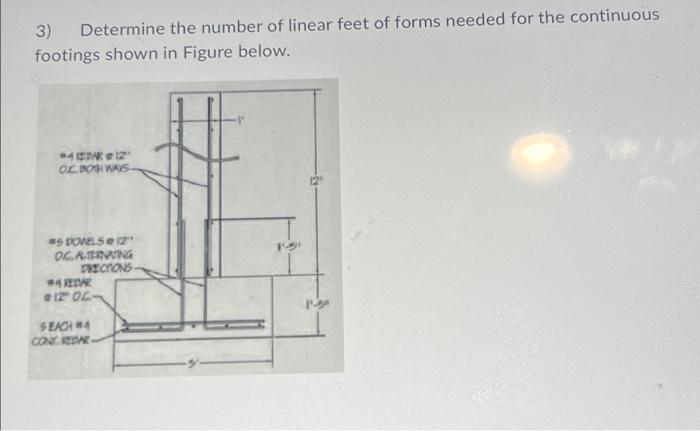 Solved 3) Determine the number of linear feet of forms | Chegg.com
