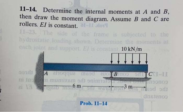 Solved 11-14. Determine the internal moments at A and B, | Chegg.com