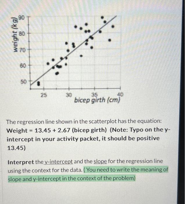 Solved The regression line shown in the scatterplot has the | Chegg.com