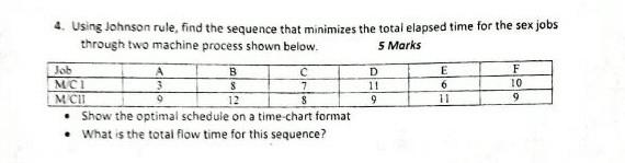 Solved 4. Using Johnson rule, find the sequence that | Chegg.com