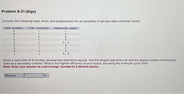 Solved Consider the following tasks, times, and predecessors | Chegg.com