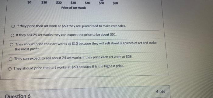 Solved The following scatterplot shows the height and arm | Chegg.com