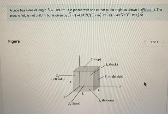Solved A cube has sides of length L=0.390 m. It is placed | Chegg.com
