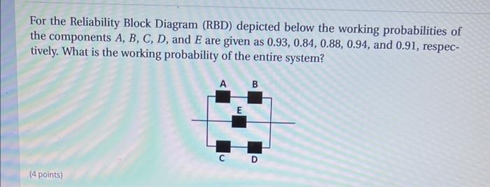 For the Reliability Block Diagram (RBD) depicted | Chegg.com