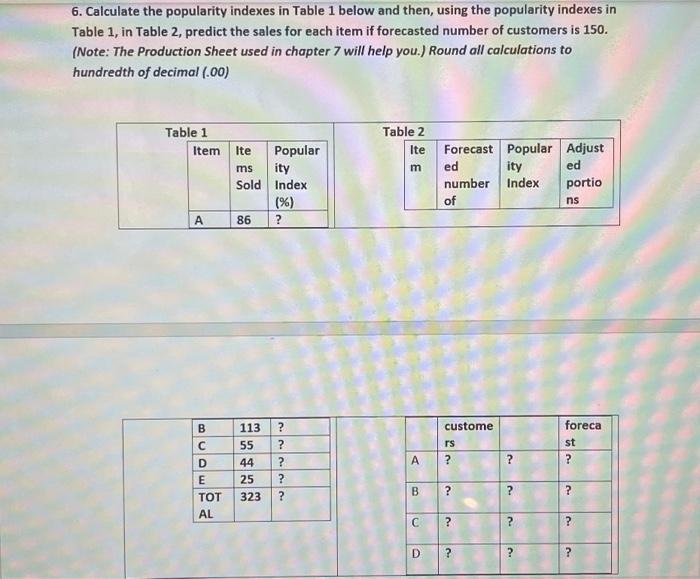 Solved 6. Calculate the popularity indexes in Table 1 below | Chegg.com
