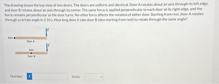 Solved The drawing shows the top view of two doors. The | Chegg.com