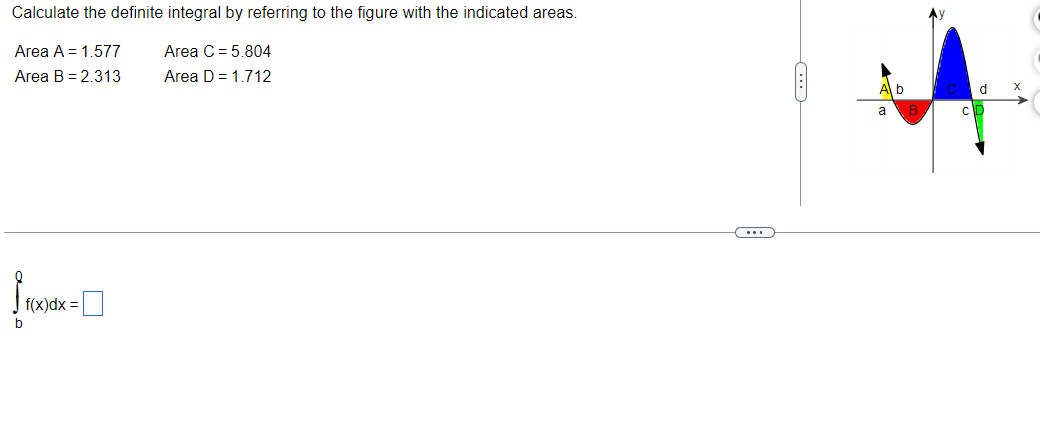 Solved Calculate the definite integral by referring to the | Chegg.com