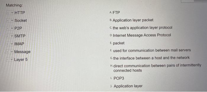 Solved A. FTP B. Application layer packet Socket C. the | Chegg.com