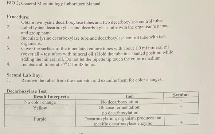Solved BIO 3: General Microbiology Laboratory Manual | Chegg.com