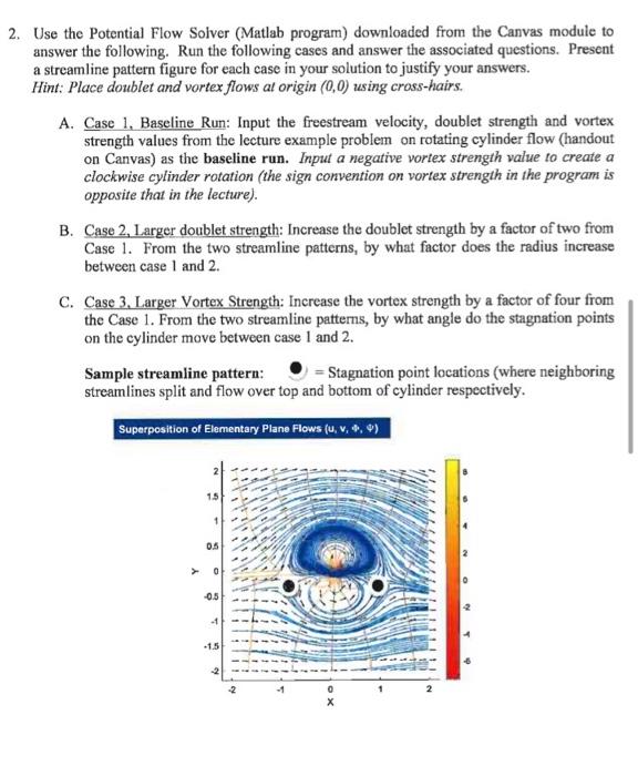 Use The Potential Flow Solver Matlab Program