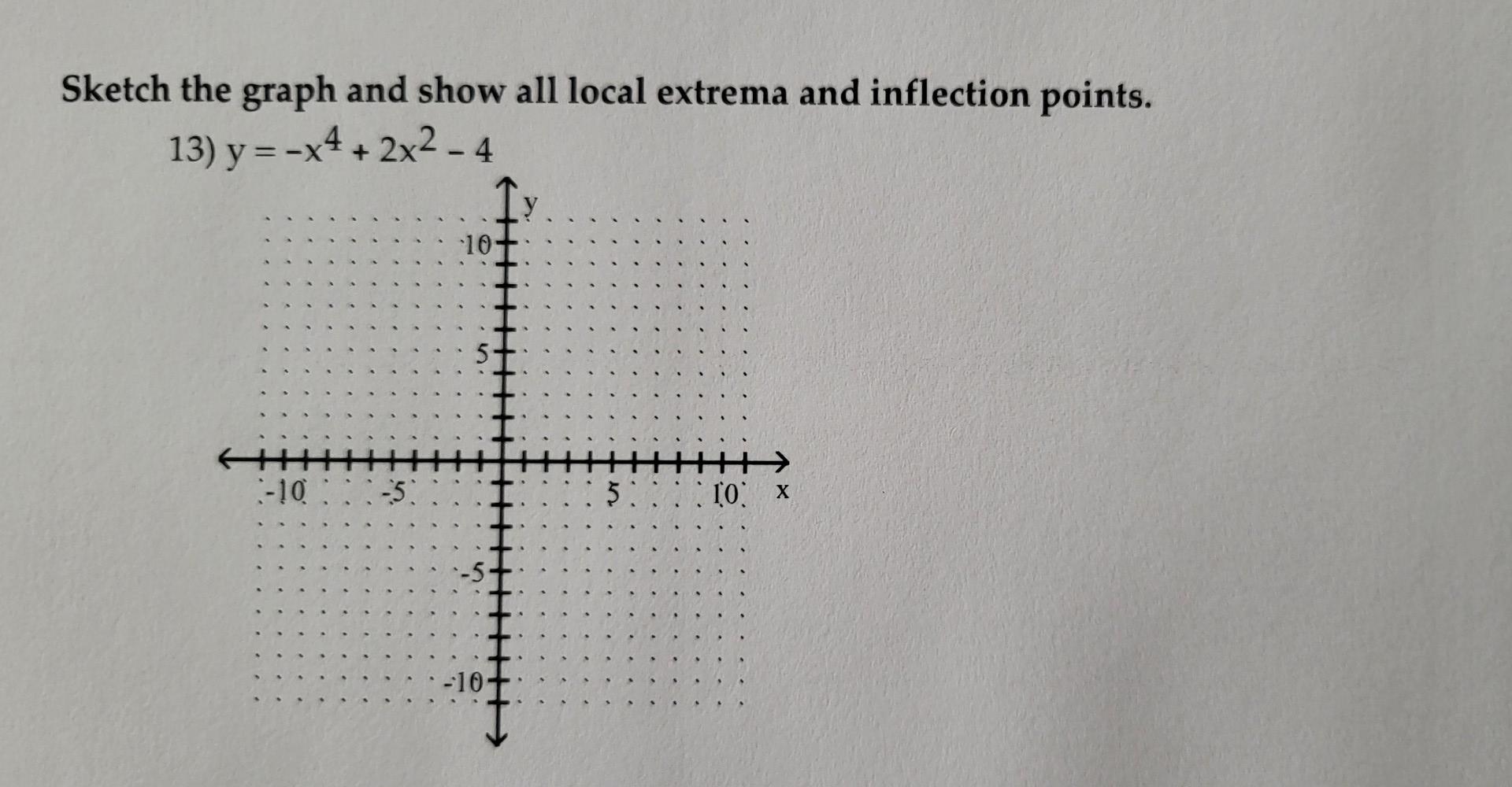 Solved Sketch the graph and show all local extrema and | Chegg.com