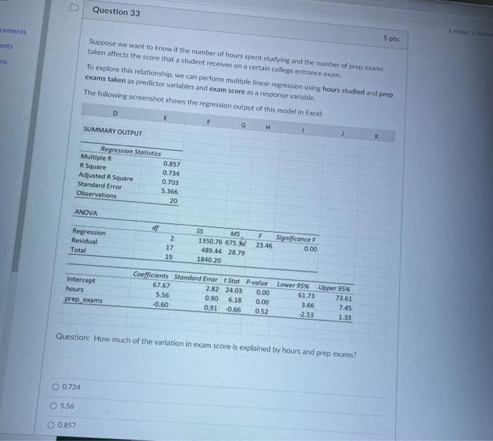 Solved U Question 33 cements 5 pts ents ns Suppose we want | Chegg.com Solved U Question 33 cements 5 pts ents ns Suppose we want | Chegg.com
