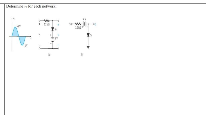 Solved Determine v0 for each network; | Chegg.com