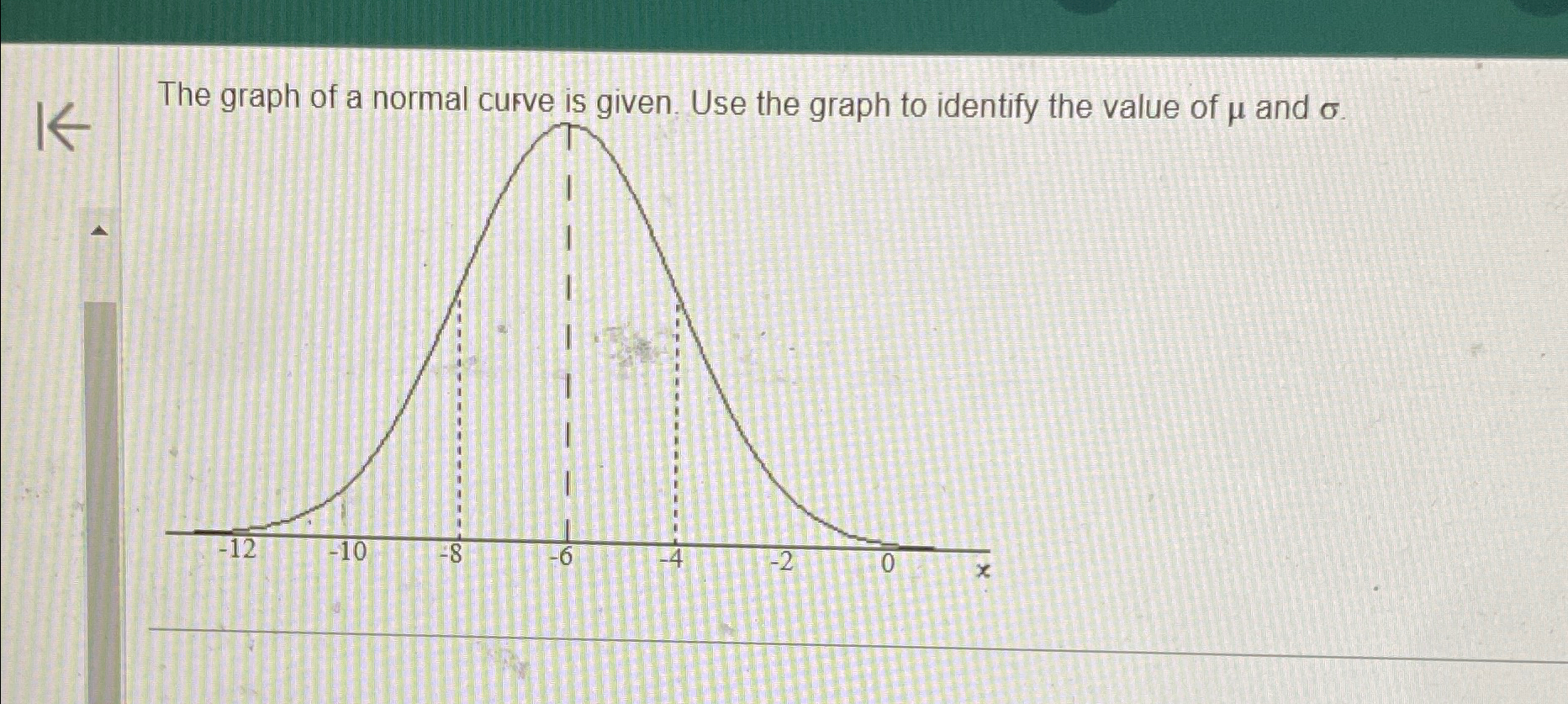 Solved The graph of a normal cufve is given. Use the graph | Chegg.com