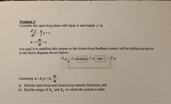 Solved Problem 2: Consider the open-loop plant with input u | Chegg.com