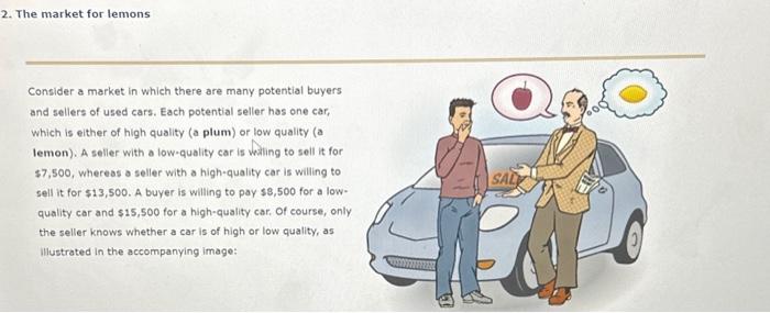 Solved 2. The market for lemons Consider a market in which | Chegg.com