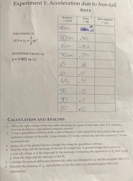 Solved Experiment 1: Acceleration due to free-fall DATA | Chegg.com