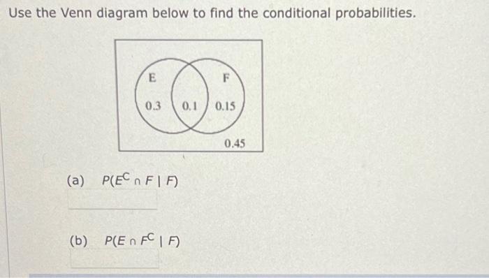 Solved Use the Venn diagram below to find the conditional | Chegg.com