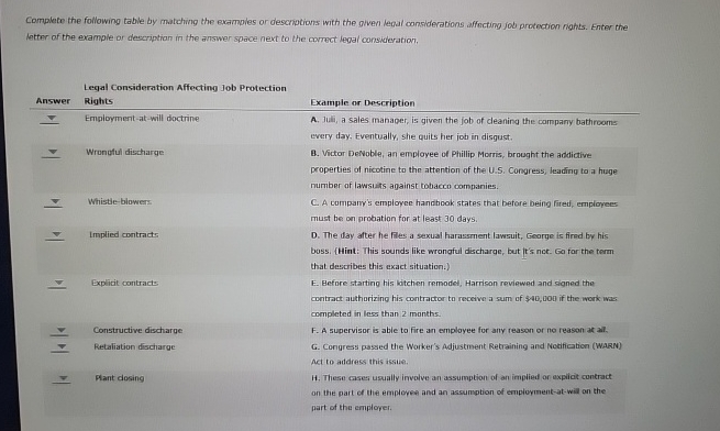 Solved Complete the following table by matching the examples | Chegg.com